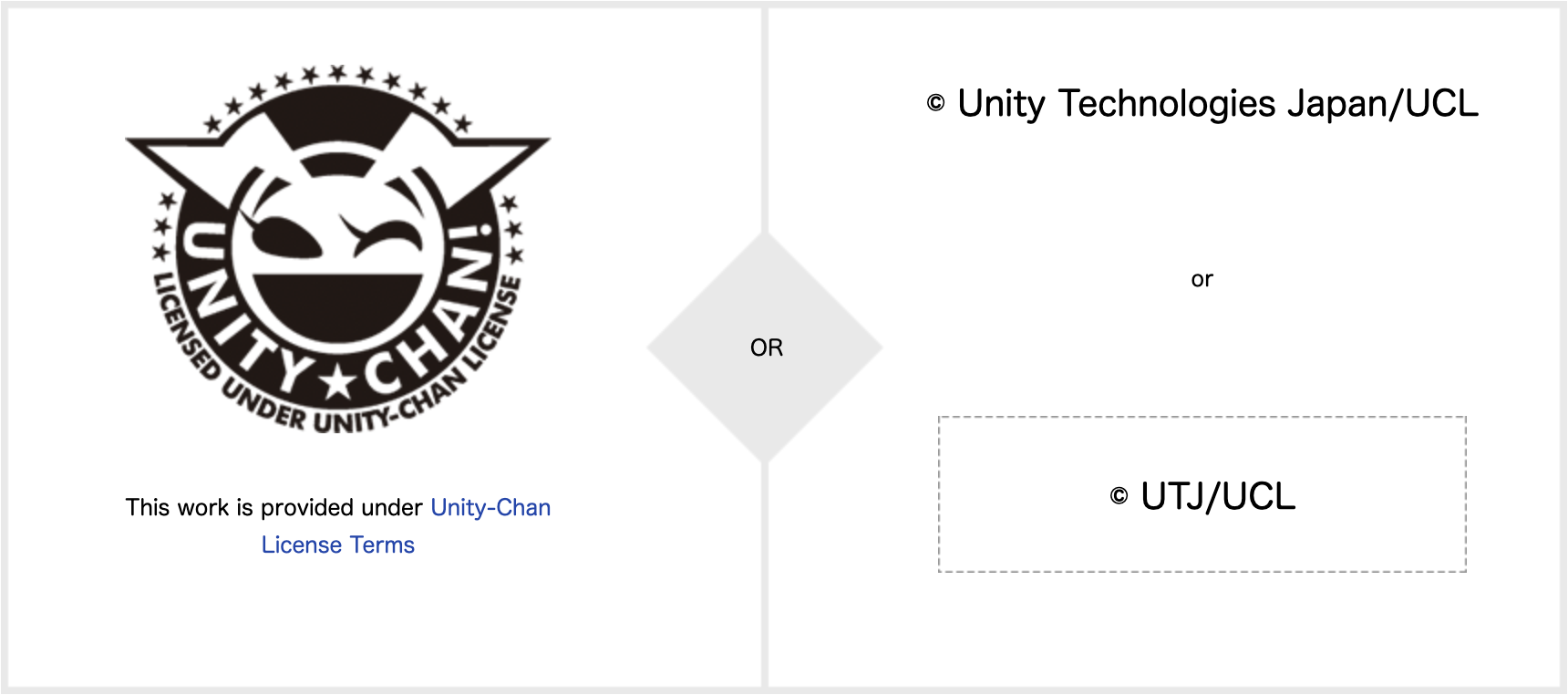 Guidelines for Using Unity-chan Assets. – Unity Support Help Center
